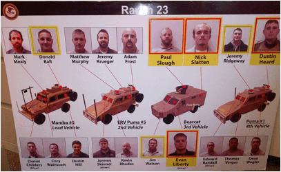 The Blackwater Trial: Part 1 – Two Factual Issues