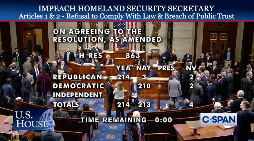 Why and How the Senate Should Swiftly Dismiss the Impeachment Charges ...