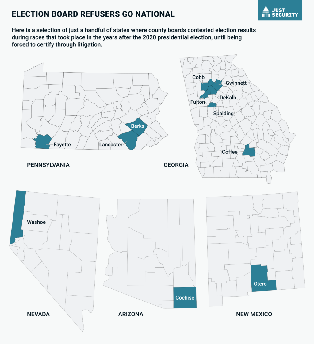 Election Certification Refusers Are a Movement: Georgia Lawsuit ...